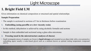 CHEESE STRUCTURE BY Saad | PPTX