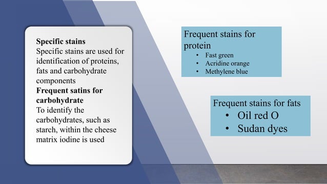 CHEESE STRUCTURE BY Saad | PPTX | Chemistry | Science