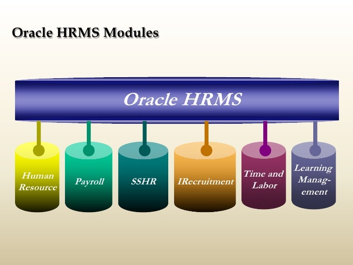 Oracle HR presentation