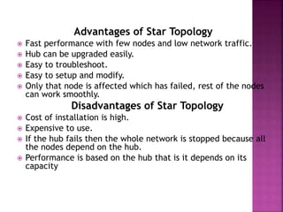 Network Topology And Its Types | PPTX
