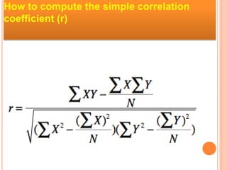 Correlation Coefficient | PPTX