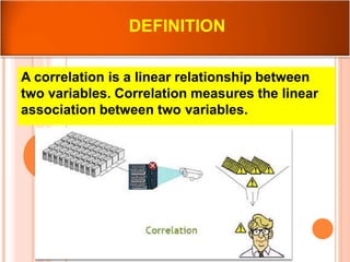 Correlation Coefficient | PPTX