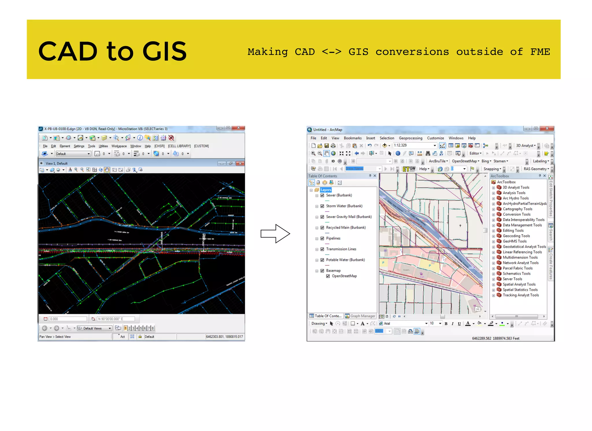 GIS/CAD workflows with FME | PDF