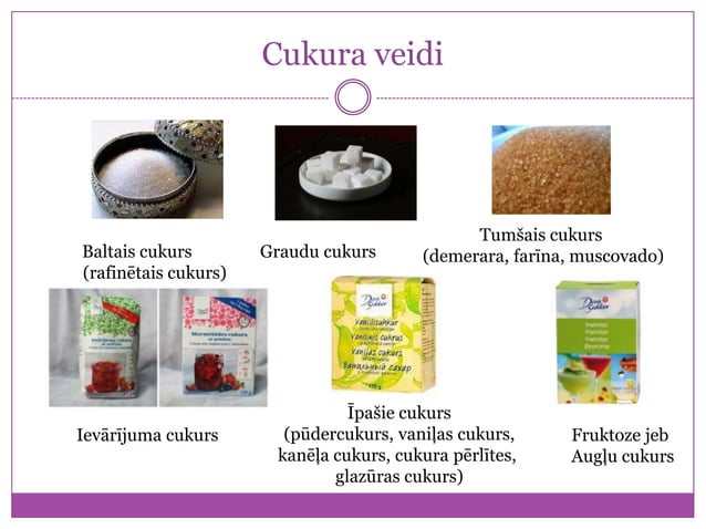 Saals cukurs | PPTX