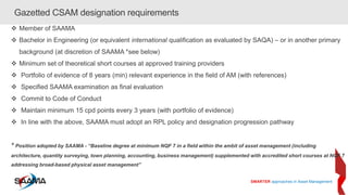 SAAMA ASSET MANAGEMENT DESIGNATIONS | PPT