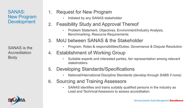 SAAMA ISO55000 ACCREDITATION PROCESS | PPT