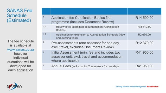 SAAMA ISO55000 ACCREDITATION PROCESS | PPT