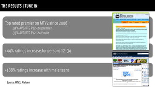 Saa mtv2 guy code case study | PDF