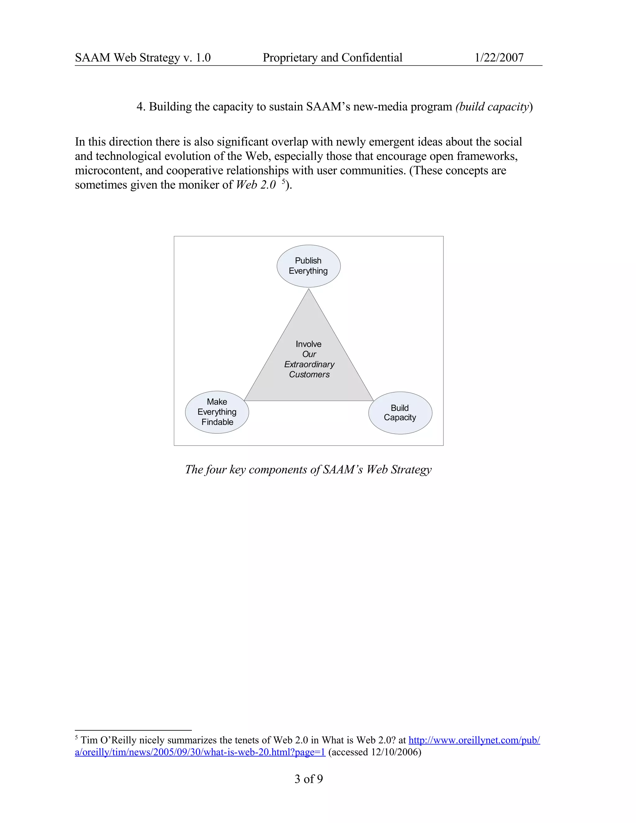 "Long Tail" Web strategy paper for Smithsonian American Art Museum | DOC