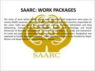 Saarc | PPTX