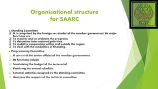 SAARC | PPTX
