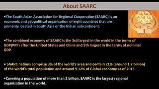 SAARC | PPT