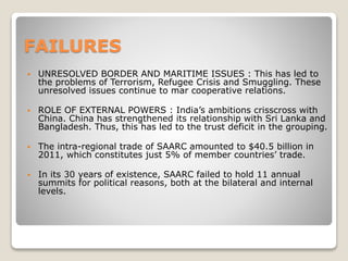 Saarc and Bimstec ppt | PPT