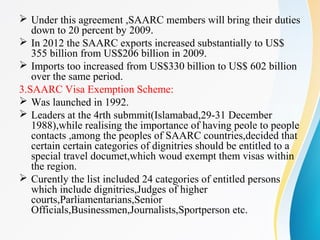 SAARC | PPT