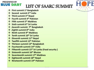 Saarc ppt | PPT
