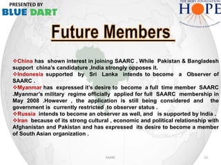 Saarc ppt | PPT