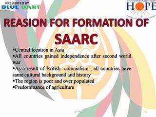 Saarc ppt | PPT