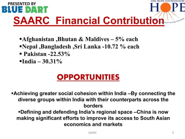 Saarc ppt | PPT