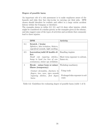 Machinery Safety Risk Assessment of a Metal Packaging Company | PDF