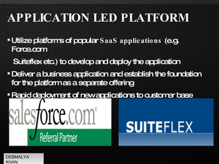 Saas- Business Model | PPT