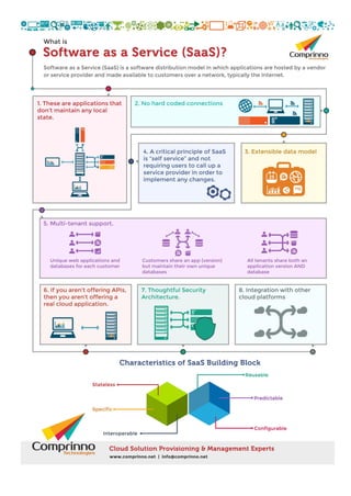 Characteristics of SaaS applications | PDF