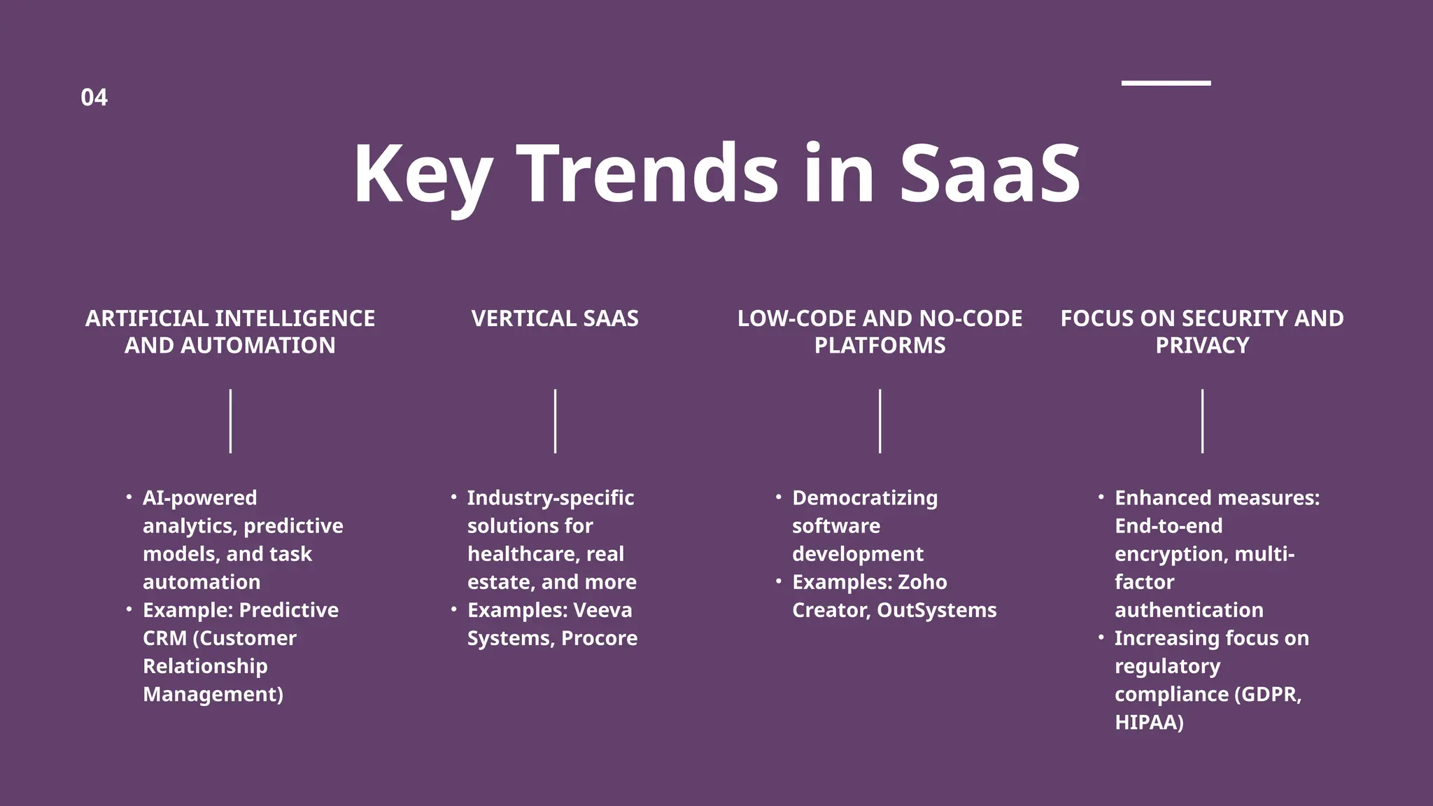 SaaS software as a service detailed report .pptx | Cloud Computing ...