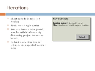 SaaS Project Management | PPT