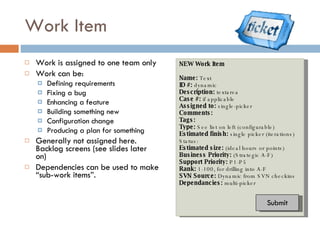 SaaS Project Management | PPT