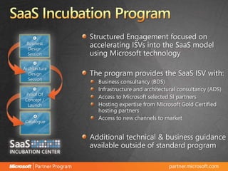 Saas The business opportunity | PPT