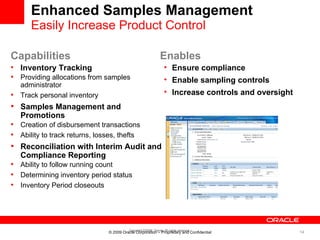 Oracle SaaS Applications Overview | PPT
