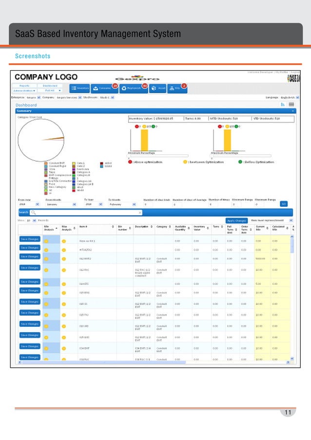 Saa s based inventory management system | PDF