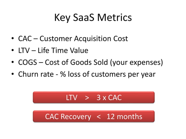 Saa s conversion | PPTX | Business | Business and Finance