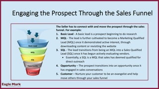 SaaS Direct Sales Model | PDF | Sales | Business