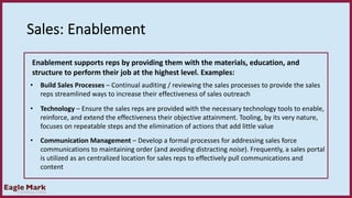 SaaS Direct Sales Model | PDF | Sales | Business