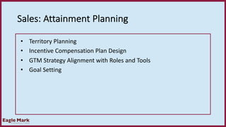 SaaS Direct Sales Model | PDF | Sales | Business