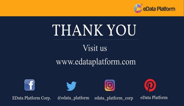 SaaS Document Management | PPT