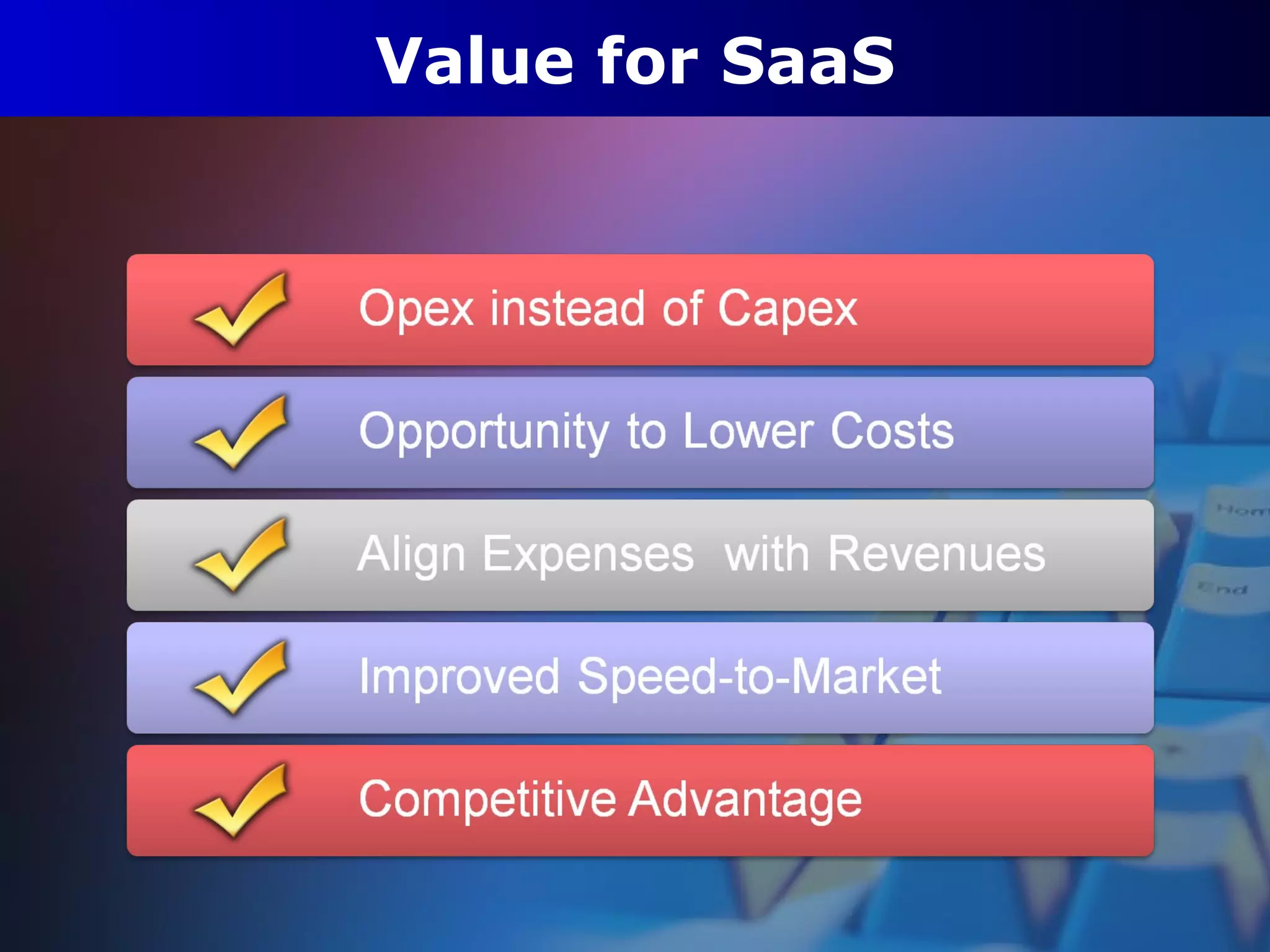 SaaS Presentation | PPT