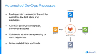 SaaSification in Action. Attracting Software Vendors with Easy Transformation | PPT