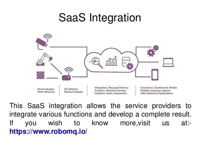 SaaS Integration
