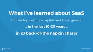 What I've learned about SaaS, startups, and VC, in 23 back-of-the ...