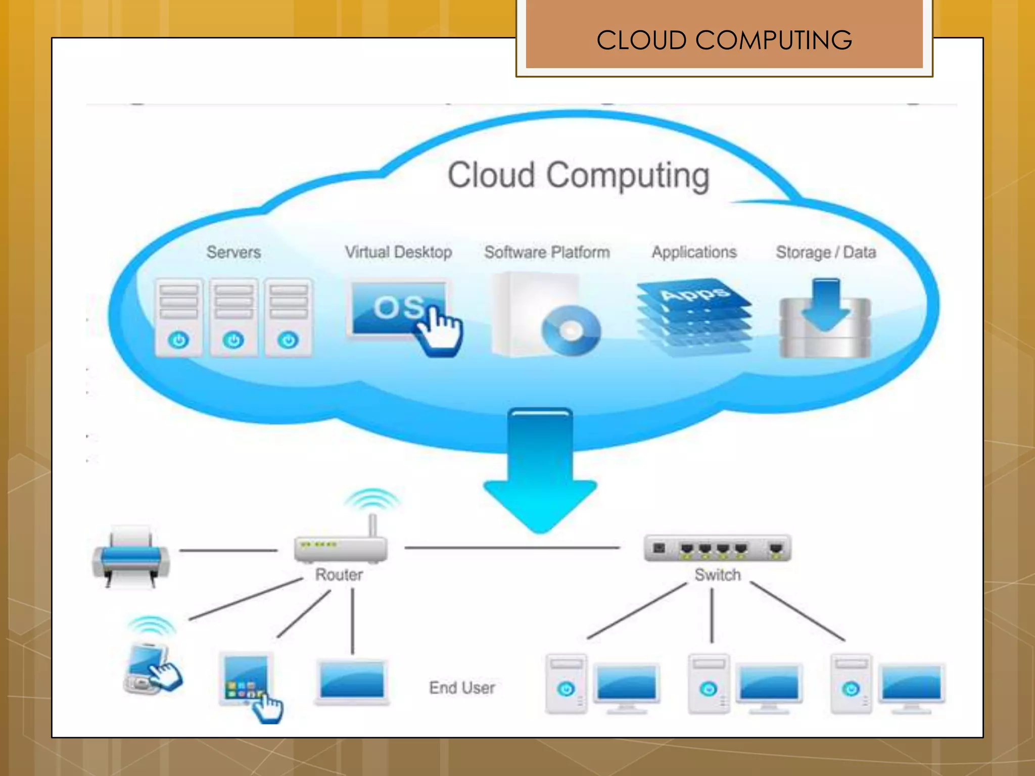 Saa s multitenant database architecture | PPTX