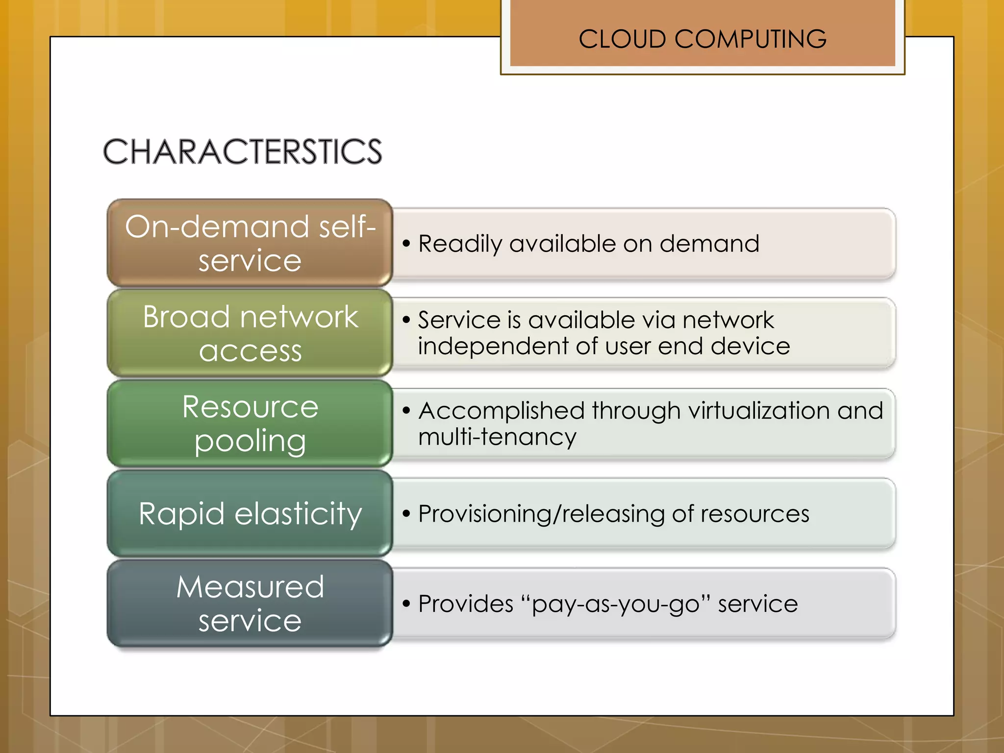 Saa S Multitenant Database Architecture Pptx Databases Computer