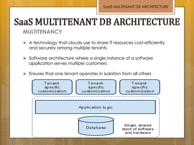 Saa S Multitenant Database Architecture Pptx Databases Computer