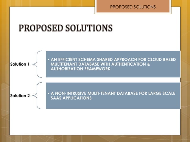 Saa S Multitenant Database Architecture Pptx Databases Computer