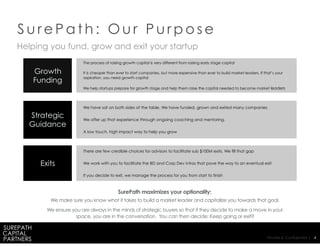 A look at Canadian SaaS Exit (SaaSNorth presentation) | PDF