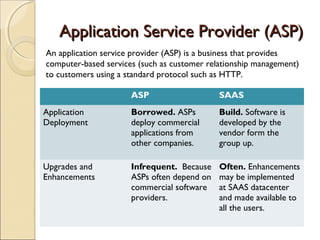 Cloud computing and Software as a Service Overview | PPT