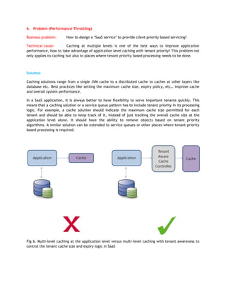 Building a SaaS Style Application | PDF