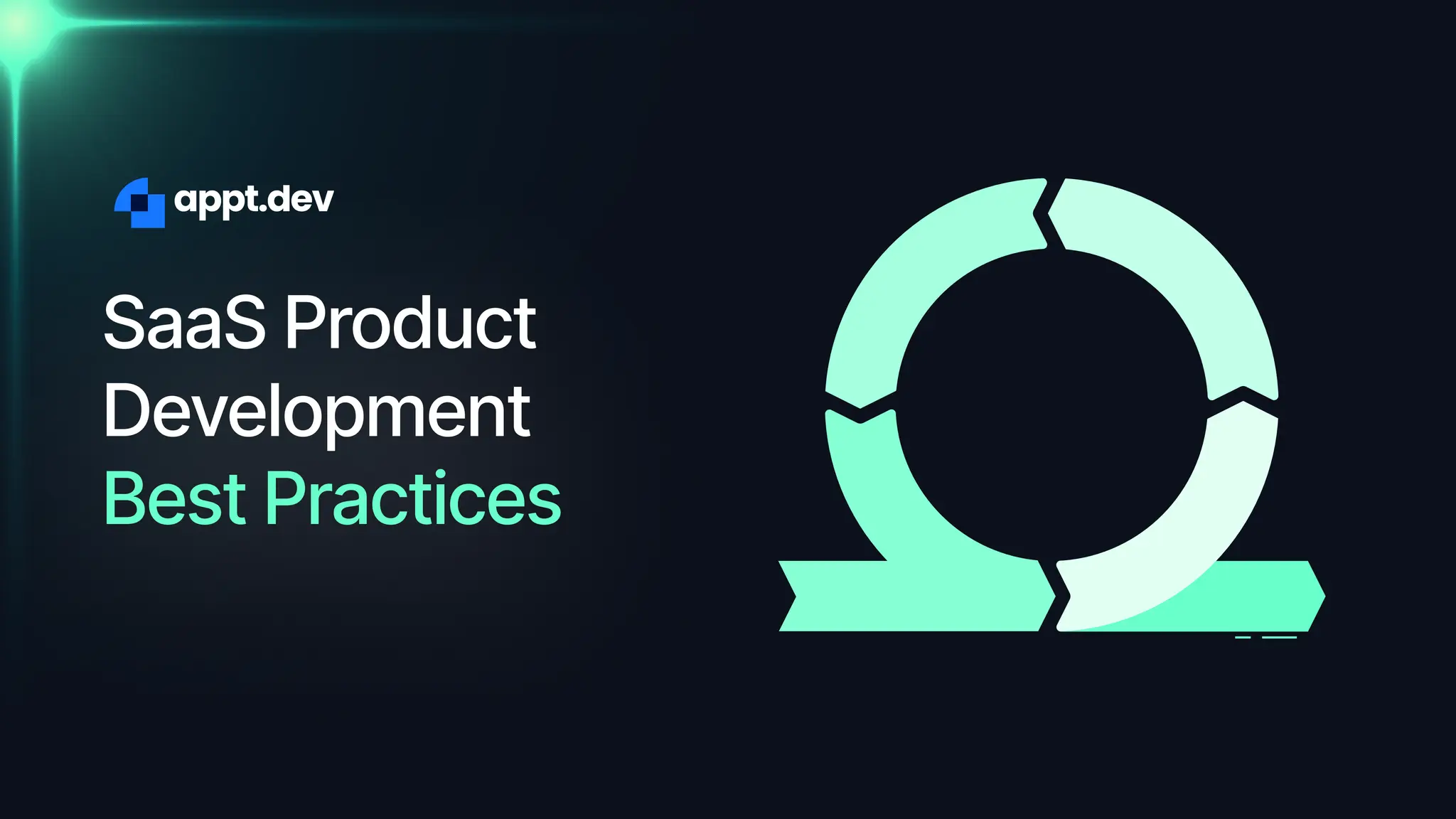 SaaS Product Development Best Practices | PPT
