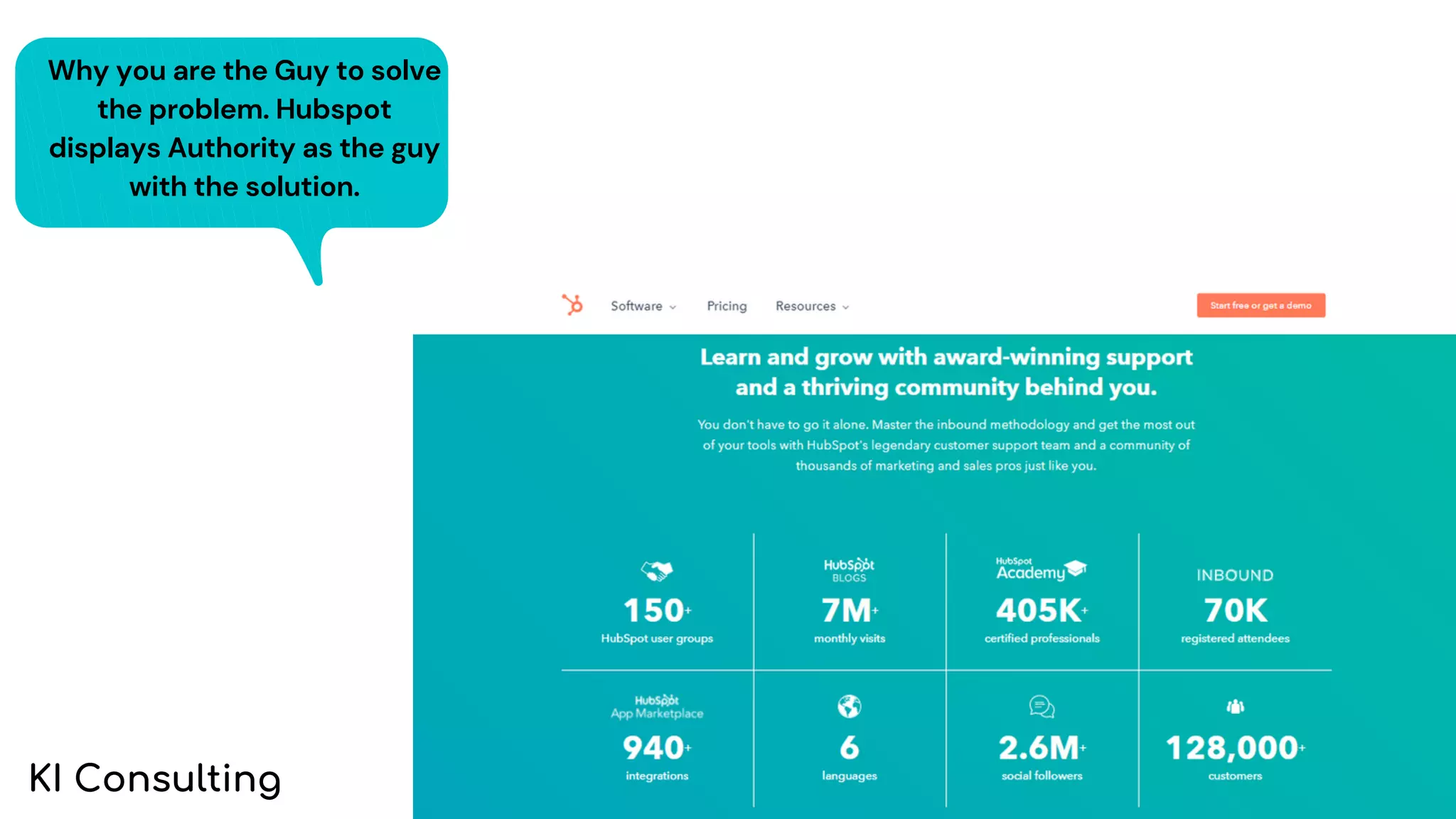 7 Frameworks of Story Brand | PDF