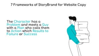 7 Frameworks of Story Brand | PPT